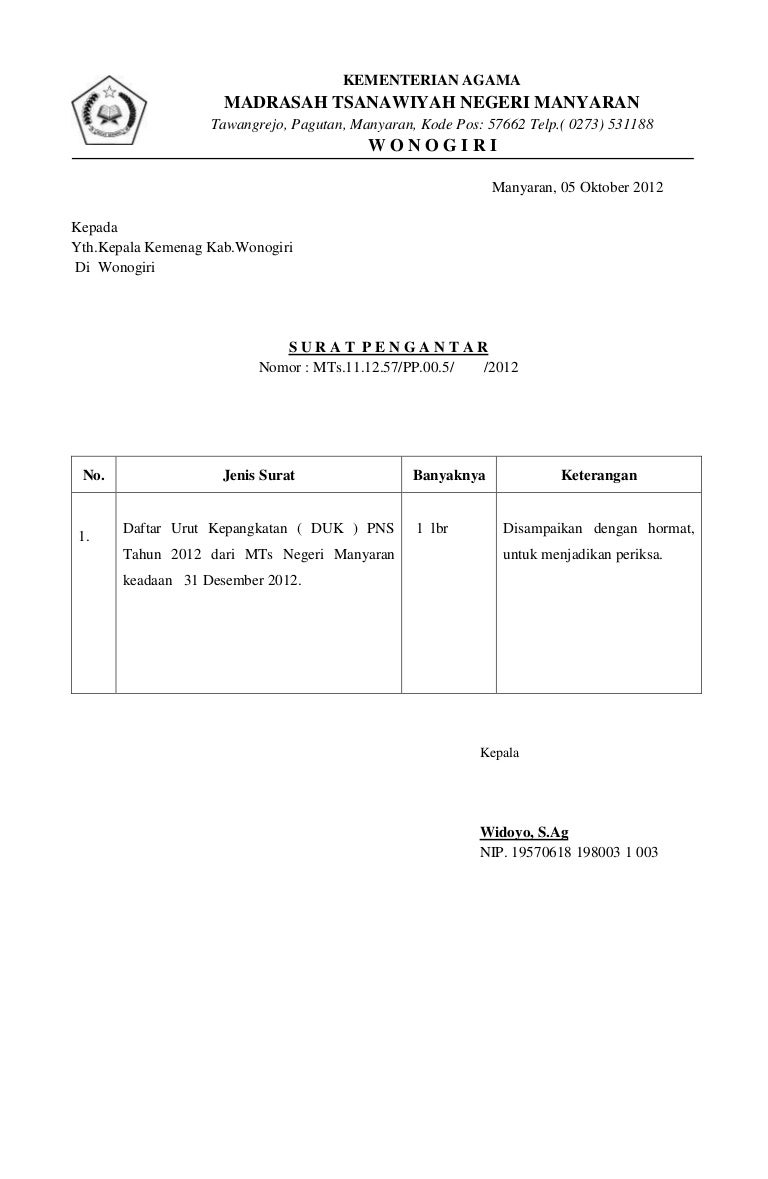 Detail Contoh Surat Pengantar Lomba Dari Kepala Sekolah Koleksi Nomer 49 Detail Contoh Surat Pengantar Lomba Dari Kepala Sekolah Koleksi Nomer 49
