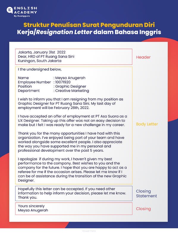 Detail Contoh Surat Resign English Koleksi Nomer 44 Detail Contoh Surat Resign English Koleksi Nomer 44