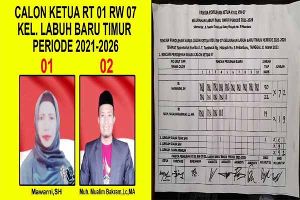 Detail Contoh Surat Suara Pemilihan Ketua Rt Koleksi Nomer 1 Detail Contoh Surat Suara Pemilihan Ketua Rt Koleksi Nomer 1