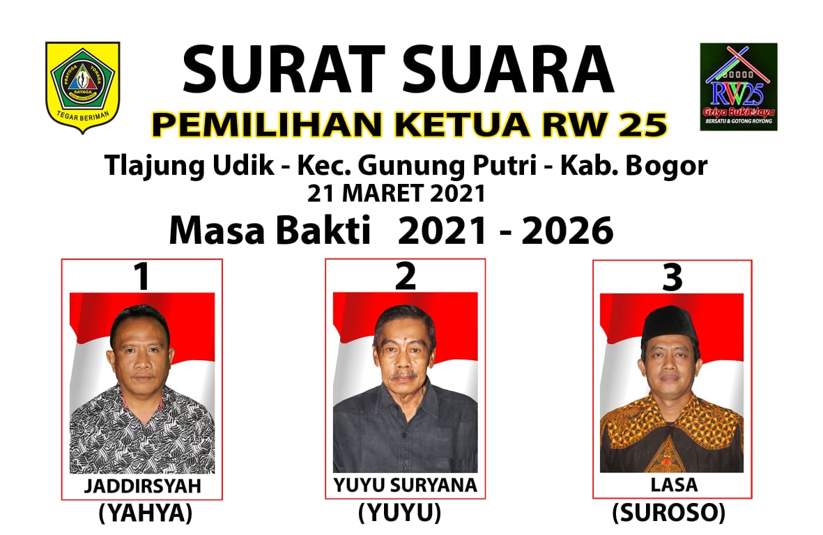 Detail Contoh Surat Suara Pemilihan Ketua Rt Koleksi Nomer 15 Detail Contoh Surat Suara Pemilihan Ketua Rt Koleksi Nomer 15