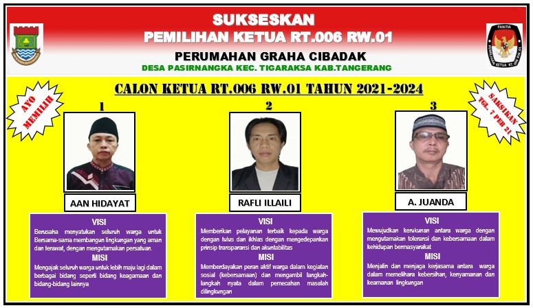 Detail Contoh Surat Suara Pemilihan Rt Koleksi Nomer 13 Detail Contoh Surat Suara Pemilihan Rt Koleksi Nomer 13
