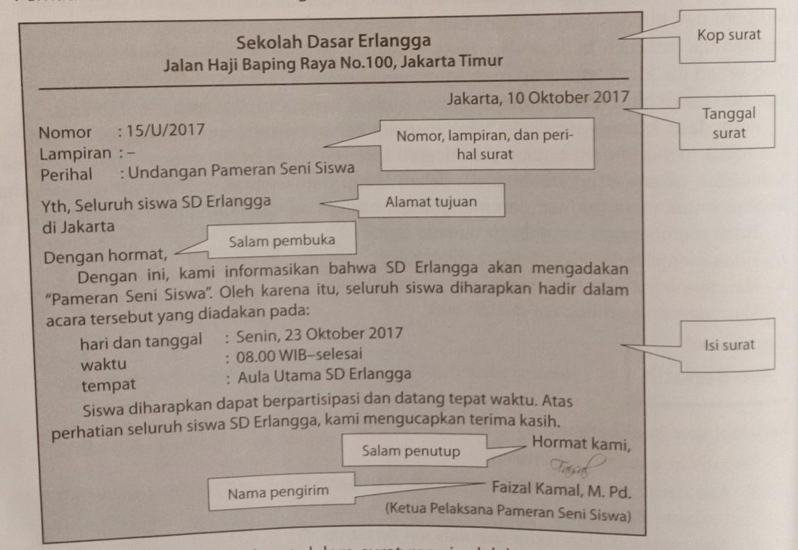 Detail Contoh Surat Undangan Pameran Koleksi Nomer 42 Detail Contoh Surat Undangan Pameran Koleksi Nomer 42