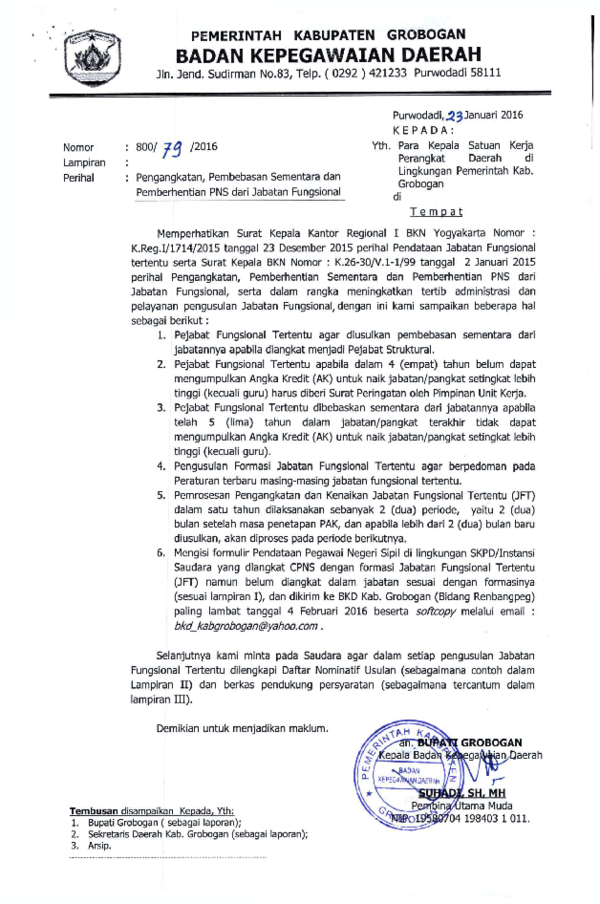 Contoh Surat Usulan Jabatan Struktural - 41+ Koleksi Gambar Contoh Surat Usulan Jabatan Struktural - 41+ Koleksi Gambar
