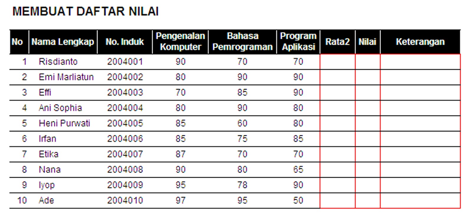 Detail Contoh Tabel Nilai Siswa Koleksi Nomer 17 Detail Contoh Tabel Nilai Siswa Koleksi Nomer 17