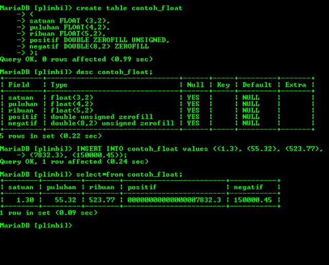 Detail Contoh Tipe Data Float Koleksi Nomer 7 Detail Contoh Tipe Data Float Koleksi Nomer 7