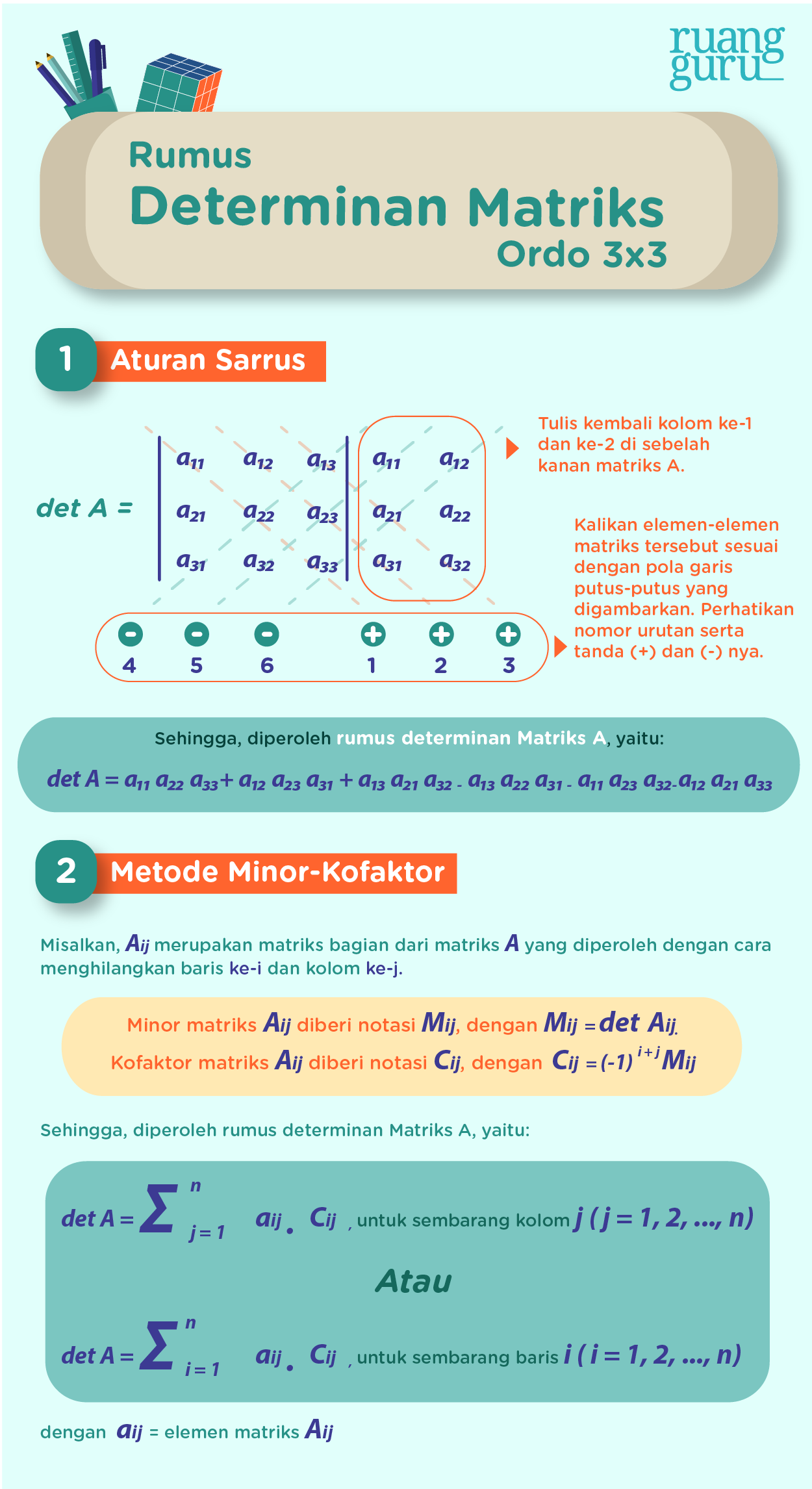 Detail Contoh Transpose Matriks Koleksi Nomer 41
