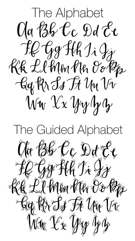 Contoh Tulisan Hand Lettering - 56+ Koleksi Gambar Contoh Tulisan Hand Lettering - 56+ Koleksi Gambar