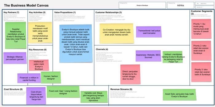 Detail Contoh Value Proposition Canvas Koleksi Nomer 39 Detail Contoh Value Proposition Canvas Koleksi Nomer 39