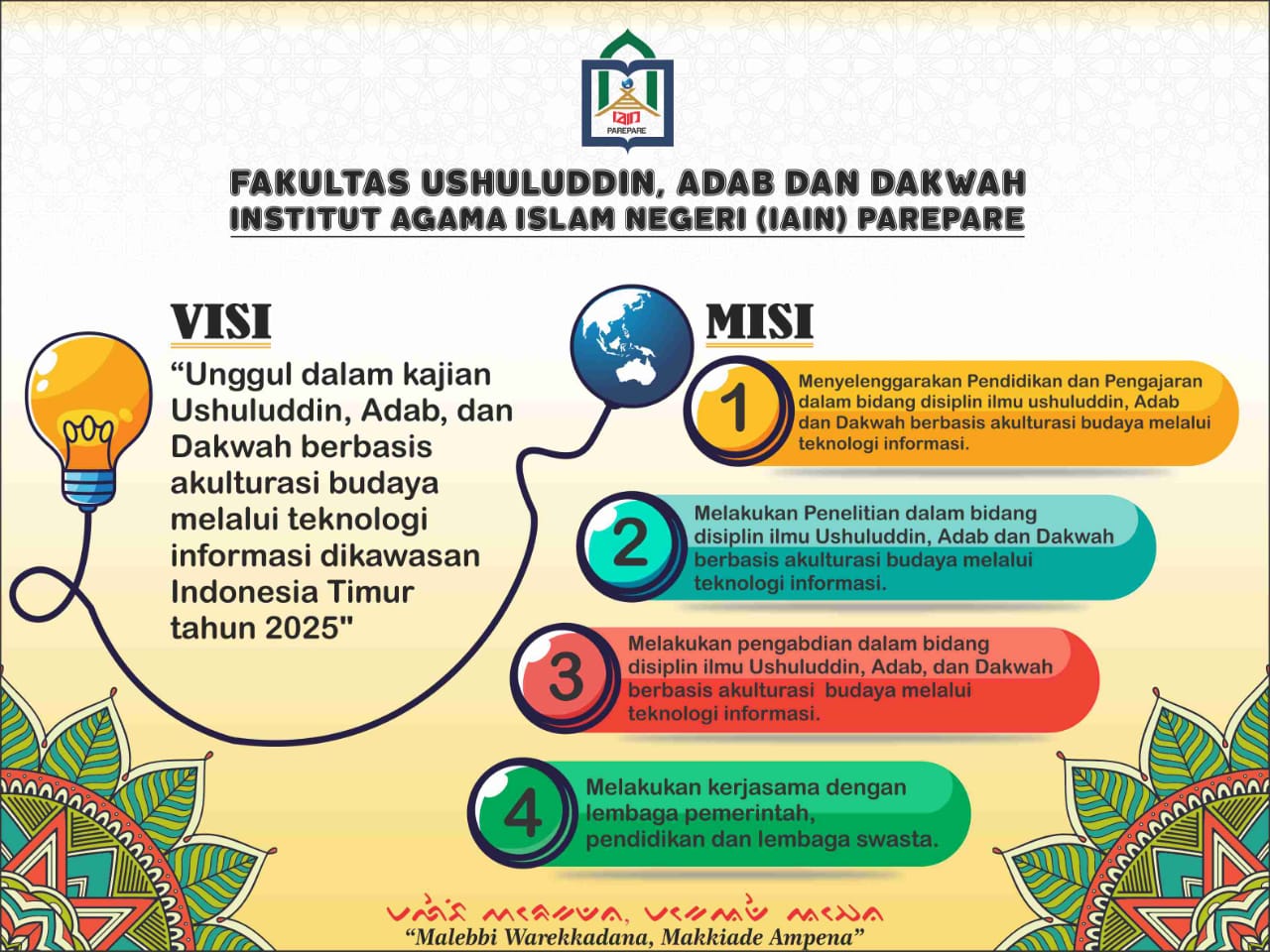 Detail Contoh Visi Misi Organisasi Mahasiswa Koleksi Nomer 22 Detail Contoh Visi Misi Organisasi Mahasiswa Koleksi Nomer 22