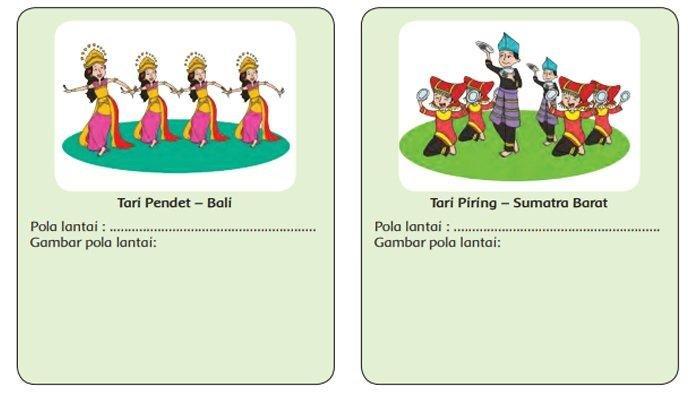 Detail Gambar Pola Lantai Tari Pendet Bali Koleksi Nomer 6 Detail Gambar Pola Lantai Tari Pendet Bali Koleksi Nomer 6