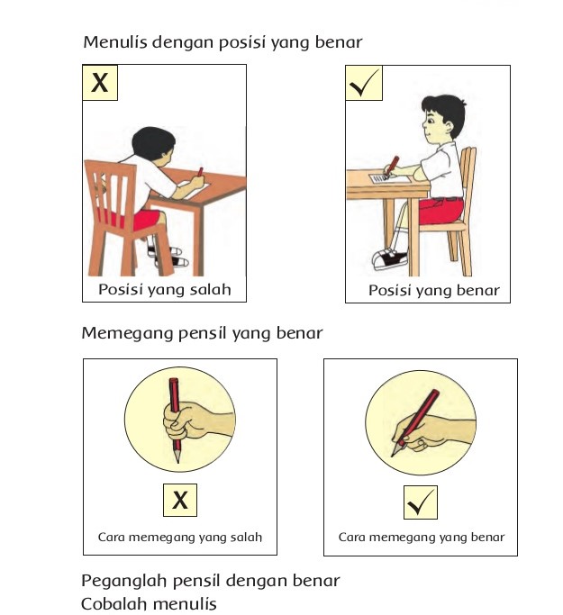 Detail Gambar Posisi Duduk Yang Benar Saat Menulis Koleksi Nomer 17 Detail Gambar Posisi Duduk Yang Benar Saat Menulis Koleksi Nomer 17