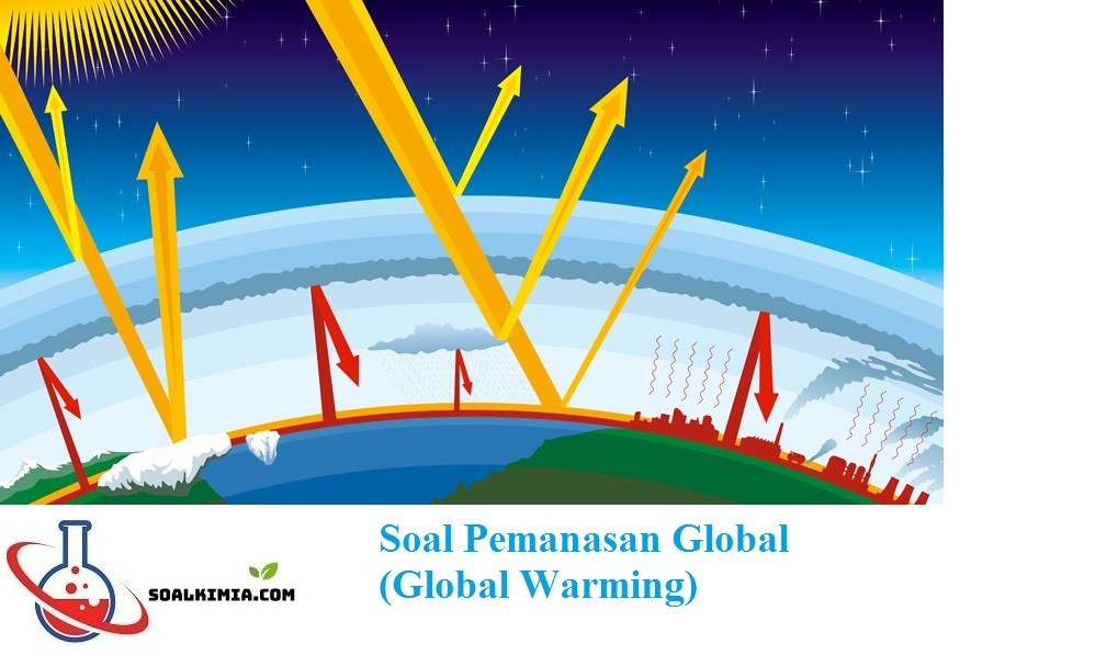 Detail Gambar Proses Terjadinya Pemanasan Global Koleksi Nomer 17