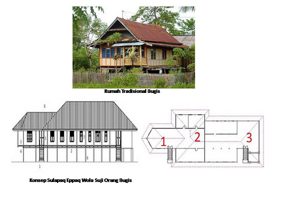 Detail Gambar Rumah Adat Suku Bugis Koleksi Nomer 26 Detail Gambar Rumah Adat Suku Bugis Koleksi Nomer 26