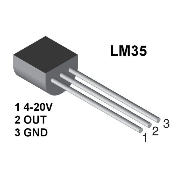 Detail Gambar Sensor Suhu Koleksi Nomer 3 Detail Gambar Sensor Suhu Koleksi Nomer 3
