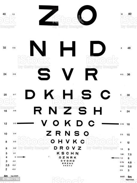 Detail Gambar Snellen Chart Koleksi Nomer 36 Detail Gambar Snellen Chart Koleksi Nomer 36