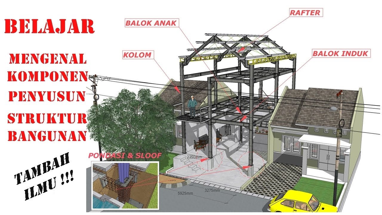 Halaman Unduh untuk file Gambar Struktur Bangunan yang ke 6 Halaman Unduh untuk file Gambar Struktur Bangunan yang ke 6