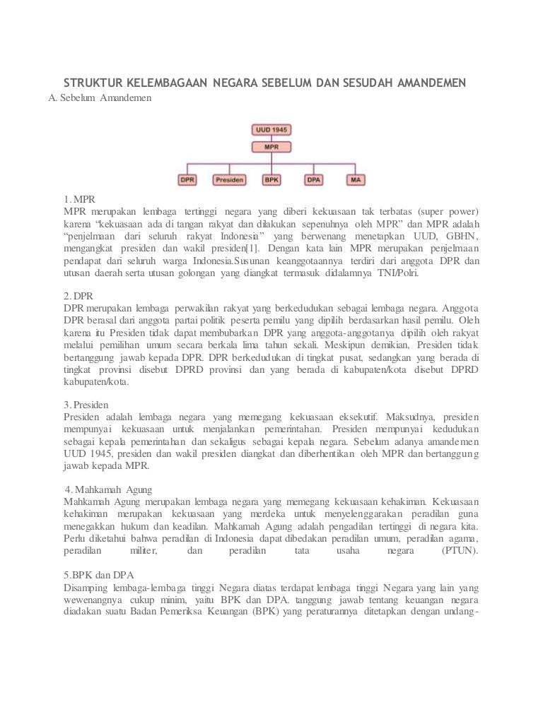 Detail Gambar Struktur Lembaga Negara Sebelum Dan Sesudah Amandemen Uud 1945 Koleksi Nomer 8