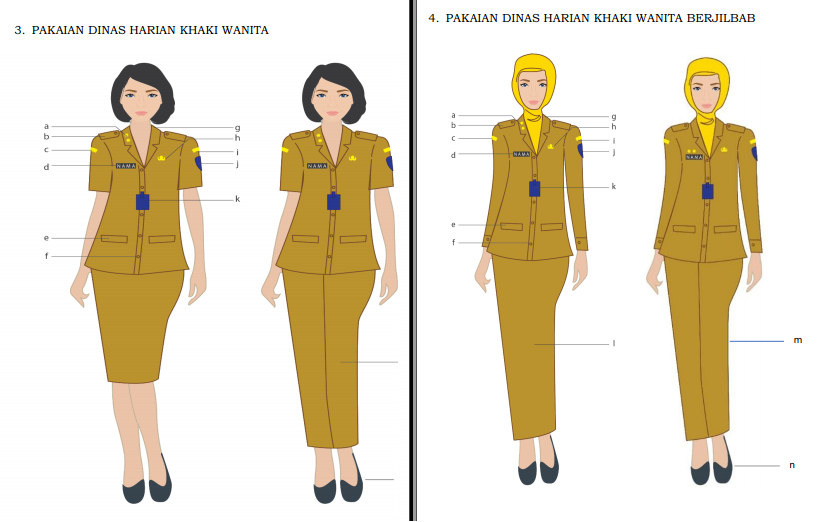 Desain Baju Pns Terbaru - 51+ Koleksi Gambar Desain Baju Pns Terbaru - 51+ Koleksi Gambar