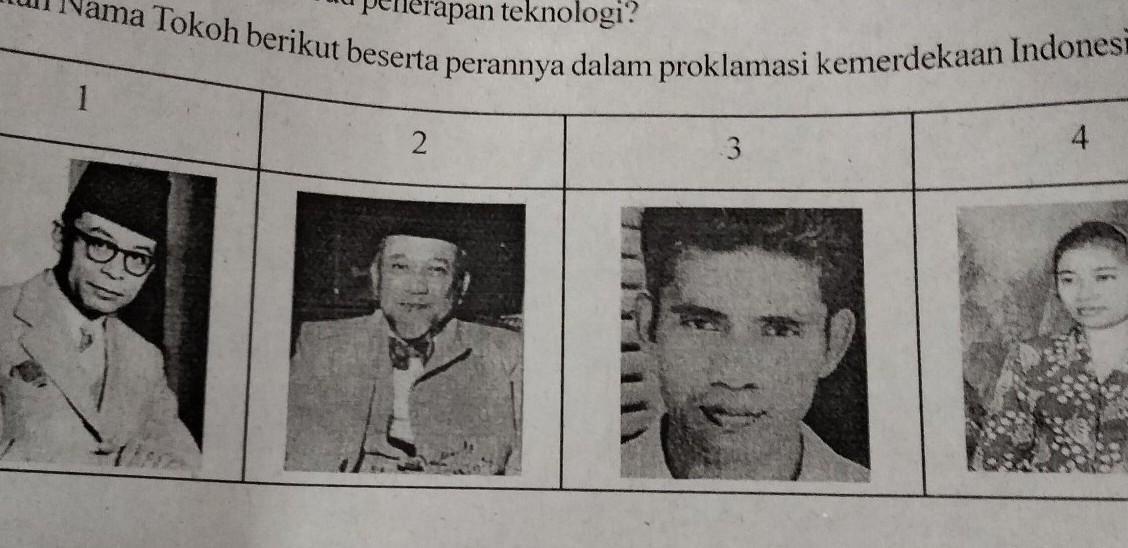Detail Gambar Tokoh Proklamasi Kemerdekaan Indonesia Koleksi Nomer 41