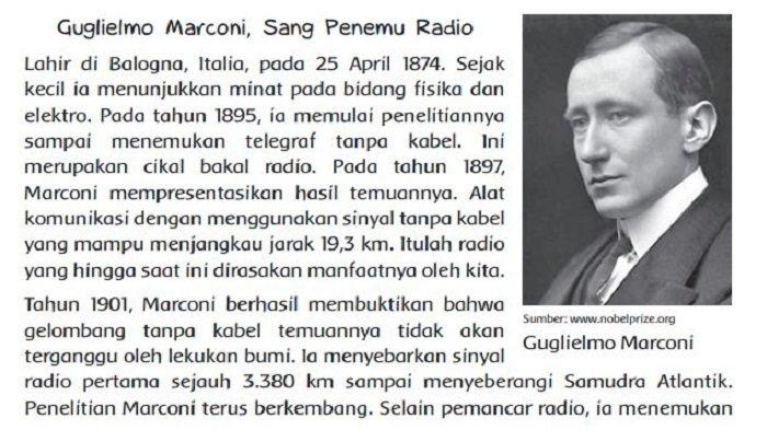 Detail Gambar Tokoh Tokoh Penemu Radio Koleksi Nomer 9 Detail Gambar Tokoh Tokoh Penemu Radio Koleksi Nomer 9