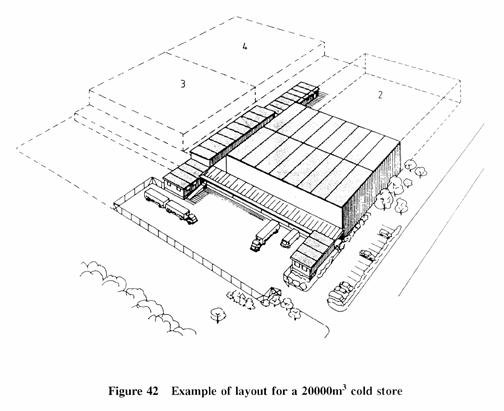 Desain Cold Storage - 53+ Koleksi Gambar