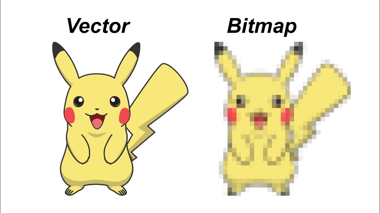 Apa Itu Gambar Bitmap Apa Itu Gambar Bitmap