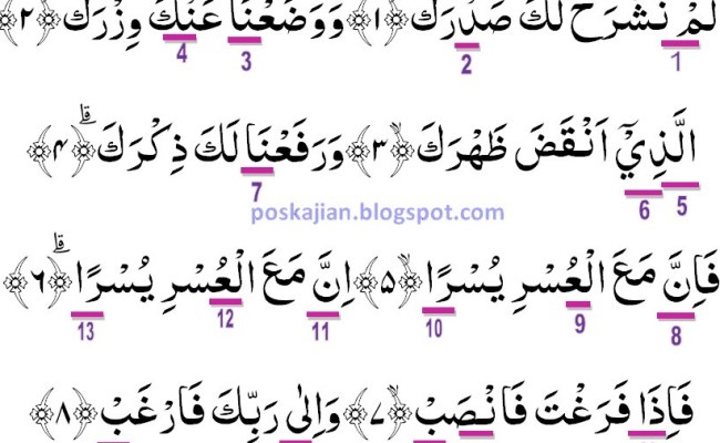 Detail Hukum Bacaan Surat Al Insyirah Koleksi Nomer 26 Detail Hukum Bacaan Surat Al Insyirah Koleksi Nomer 26