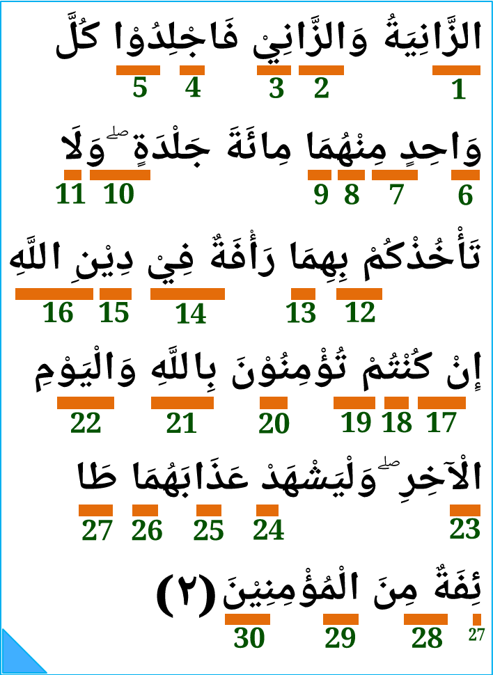 Detail Hukum Tajwid Surat An Nur Ayat 2 Koleksi Nomer 2 Detail Hukum Tajwid Surat An Nur Ayat 2 Koleksi Nomer 2