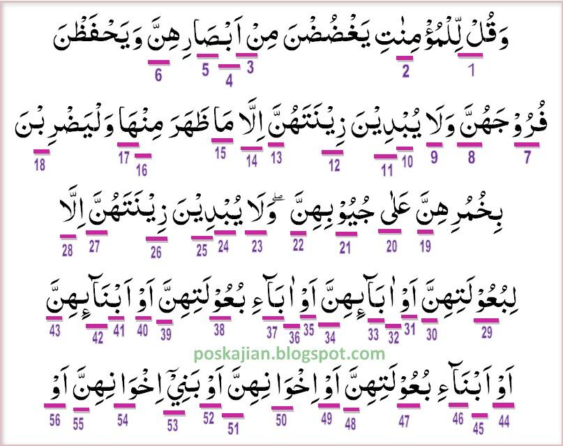 Detail Hukum Tajwid Surat An Nur Ayat 2 Koleksi Nomer 11 Detail Hukum Tajwid Surat An Nur Ayat 2 Koleksi Nomer 11
