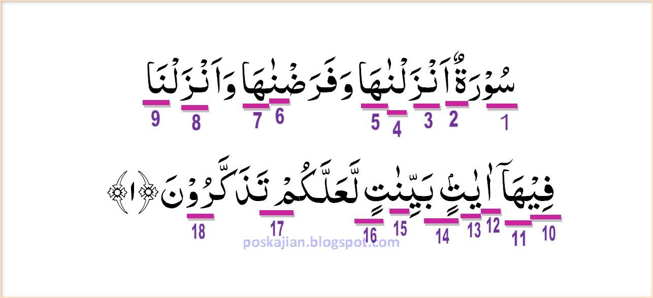Detail Hukum Tajwid Surat An Nur Ayat 2 Koleksi Nomer 12 Detail Hukum Tajwid Surat An Nur Ayat 2 Koleksi Nomer 12