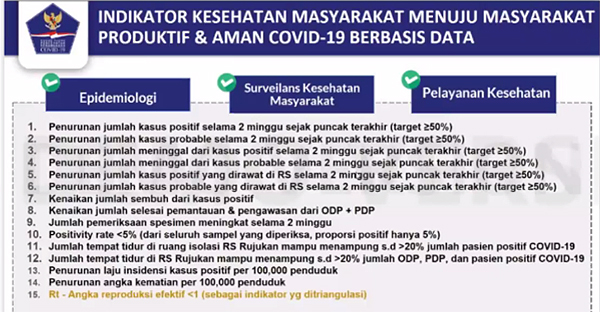 Detail Indikator Mutu Pelayanan Rumah Sakit Koleksi Nomer 25 Detail Indikator Mutu Pelayanan Rumah Sakit Koleksi Nomer 25