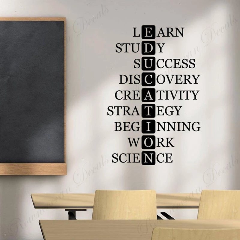 Kata Kata Hiasan Dinding Kelas - 58+ Koleksi Gambar Kata Kata Hiasan Dinding Kelas - 58+ Koleksi Gambar