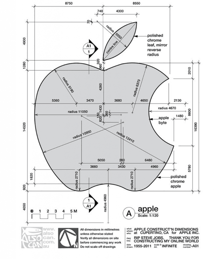Apple Logo Design - 57+ Koleksi Gambar