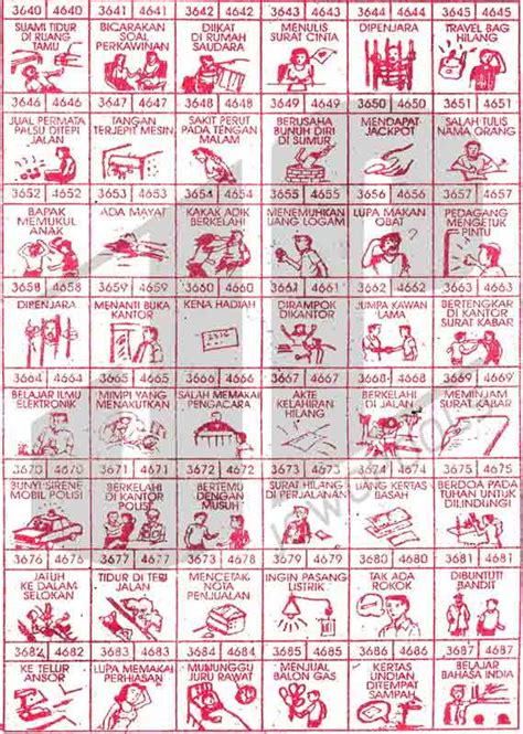 Buku Mimpi 4d Dikasih Uang - 49+ Koleksi Gambar Buku Mimpi 4d Dikasih Uang - 49+ Koleksi Gambar