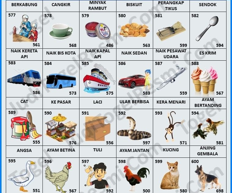 Buku Mimpi Melihat Ikan Mas - 57+ Koleksi Gambar Buku Mimpi Melihat Ikan Mas - 57+ Koleksi Gambar