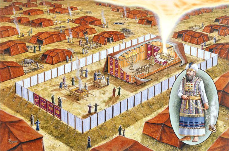 Detail Kemah Suci Dalam Alkitab Koleksi Nomer 13 Detail Kemah Suci Dalam Alkitab Koleksi Nomer 13