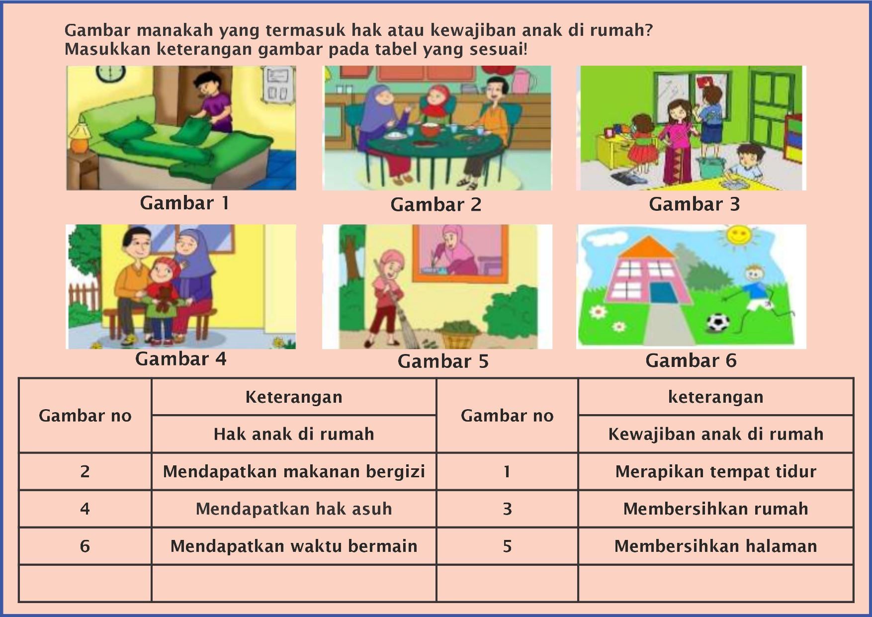 Kewajiban Dan Hak Anak Di Rumah - 58+ Koleksi Gambar Kewajiban Dan Hak Anak Di Rumah - 58+ Koleksi Gambar