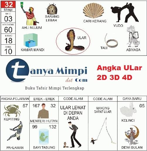 Kode Alam Ular Masuk Rumah - 58+ Koleksi Gambar Kode Alam Ular Masuk Rumah - 58+ Koleksi Gambar