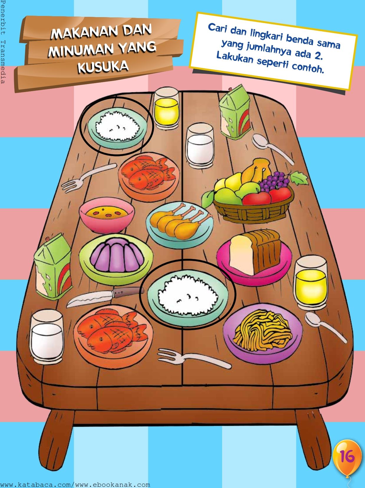 Detail Mewarnai Gambar Makanan Dan Minuman Koleksi Nomer 22 Detail Mewarnai Gambar Makanan Dan Minuman Koleksi Nomer 22