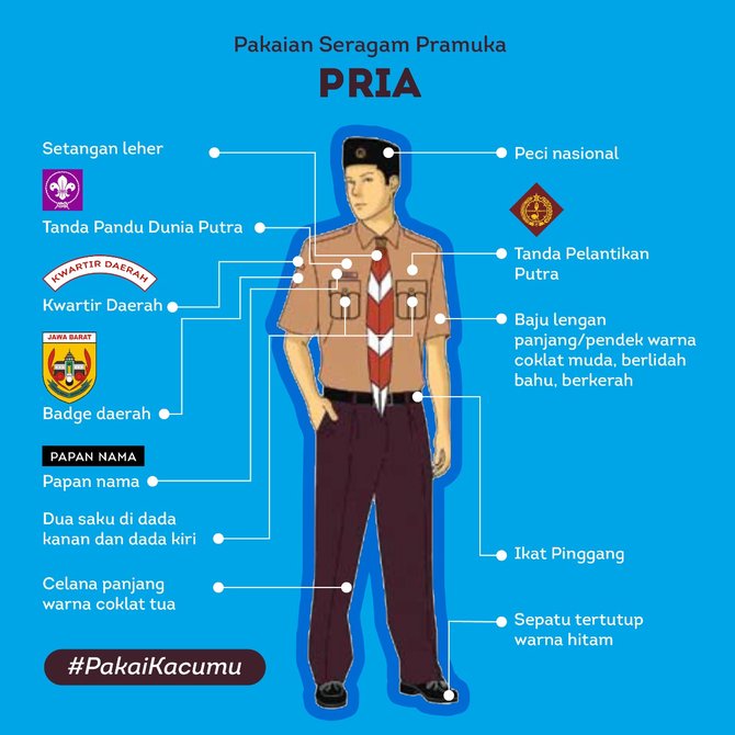 Detail Lambang Di Baju Pramuka Koleksi Nomer 10 Detail Lambang Di Baju Pramuka Koleksi Nomer 10