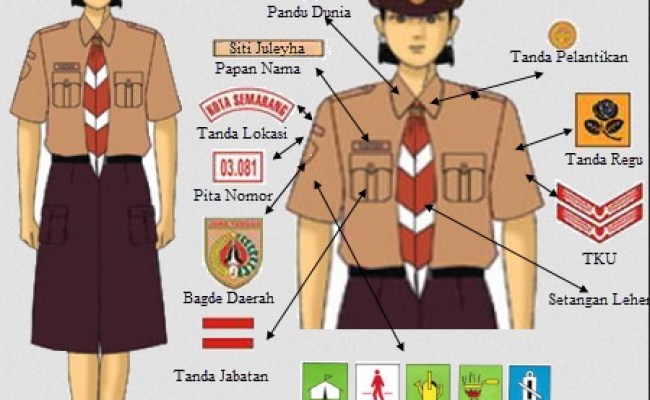 Detail Lambang Di Baju Pramuka Koleksi Nomer 17 Detail Lambang Di Baju Pramuka Koleksi Nomer 17