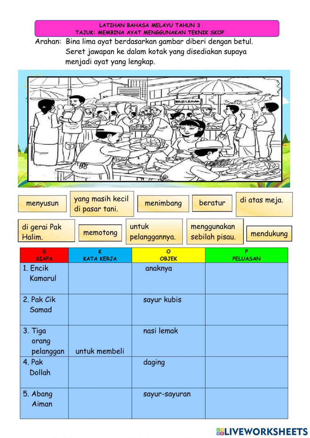 Latihan Bina Ayat Berdasarkan Gambar Tahun 3 - 55+ Koleksi Gambar Latihan Bina Ayat Berdasarkan Gambar Tahun 3 - 55+ Koleksi Gambar
