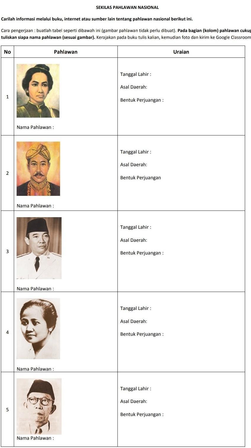 Detail Nama Pahlawan Gambar Pahlawan Nasional Koleksi Nomer 14