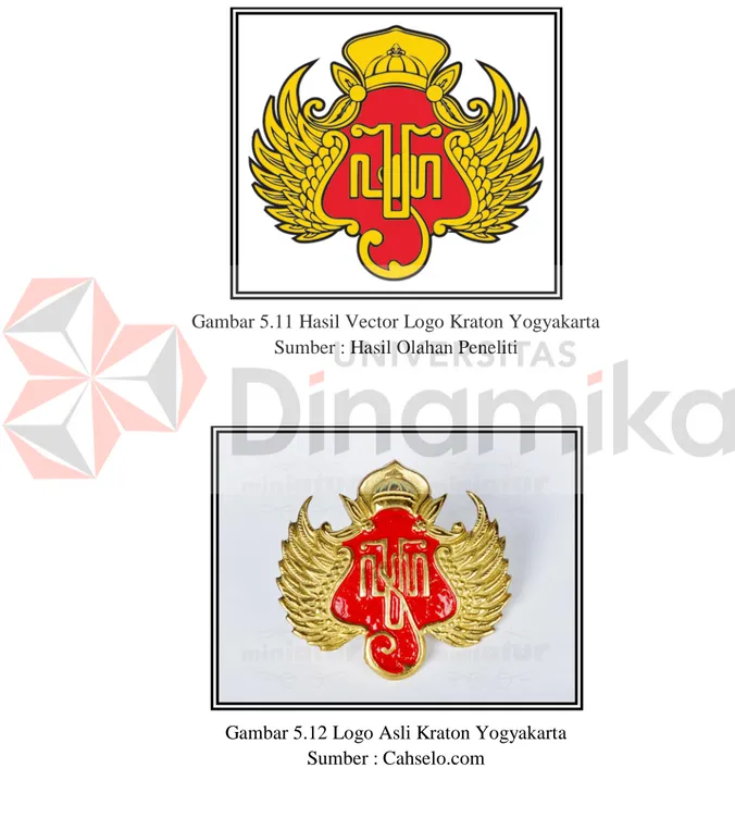 Detail Logo Keraton Jogja Vector Koleksi Nomer 33