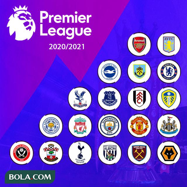 Logo Sepak Bola Liga Inggris - 46+ Koleksi Gambar Logo Sepak Bola Liga Inggris - 46+ Koleksi Gambar
