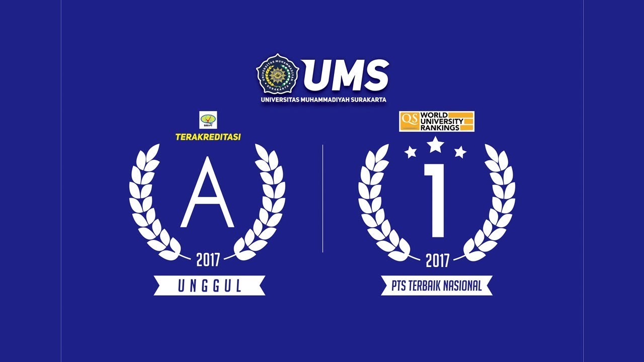 Detail Logo Universitas Muhammadiyah Surakarta Koleksi Nomer 16 Detail Logo Universitas Muhammadiyah Surakarta Koleksi Nomer 16