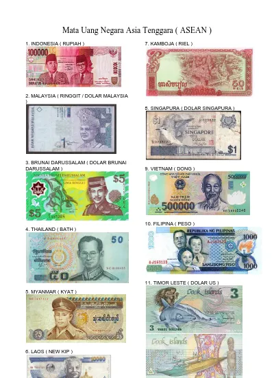 Mata Uang Asean Dan Gambarnya - 47+ Koleksi Gambar Mata Uang Asean Dan Gambarnya - 47+ Koleksi Gambar