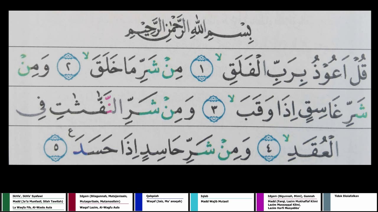 Detail Bacaan Izhar Dalam Surat Al Falaq Koleksi Nomer 10 Detail Bacaan Izhar Dalam Surat Al Falaq Koleksi Nomer 10