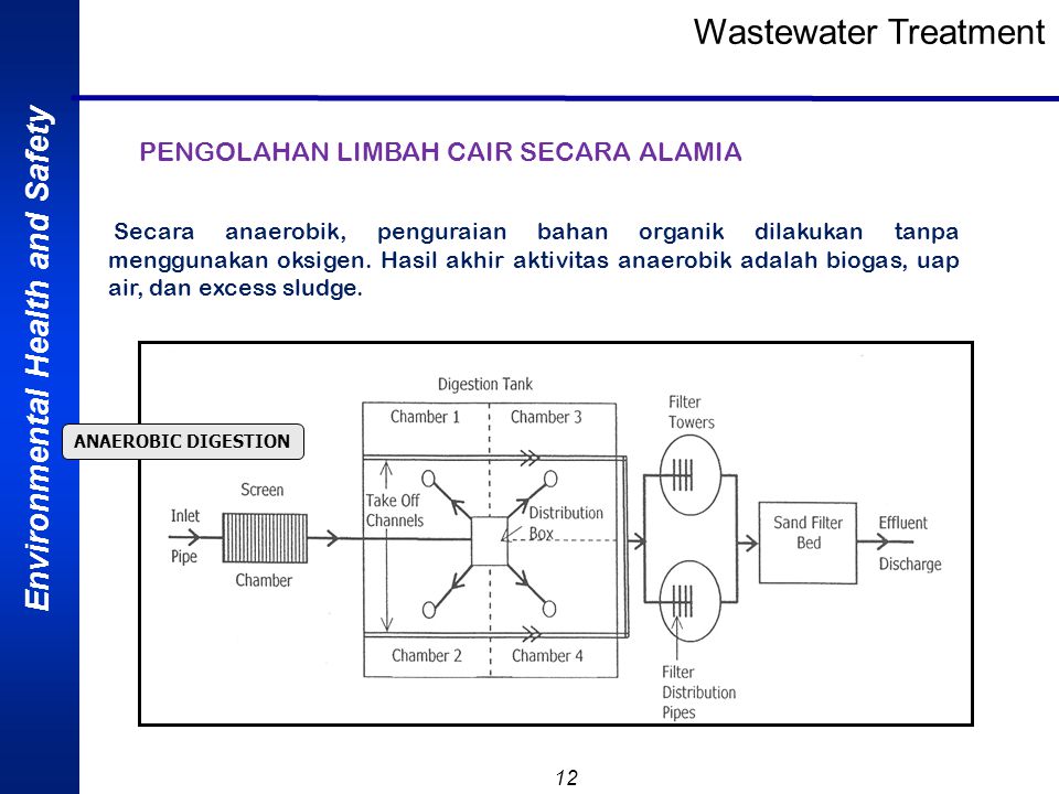 Detail Diagram Alir Pengolahan Air Minum Koleksi Nomer 24 Detail Diagram Alir Pengolahan Air Minum Koleksi Nomer 24