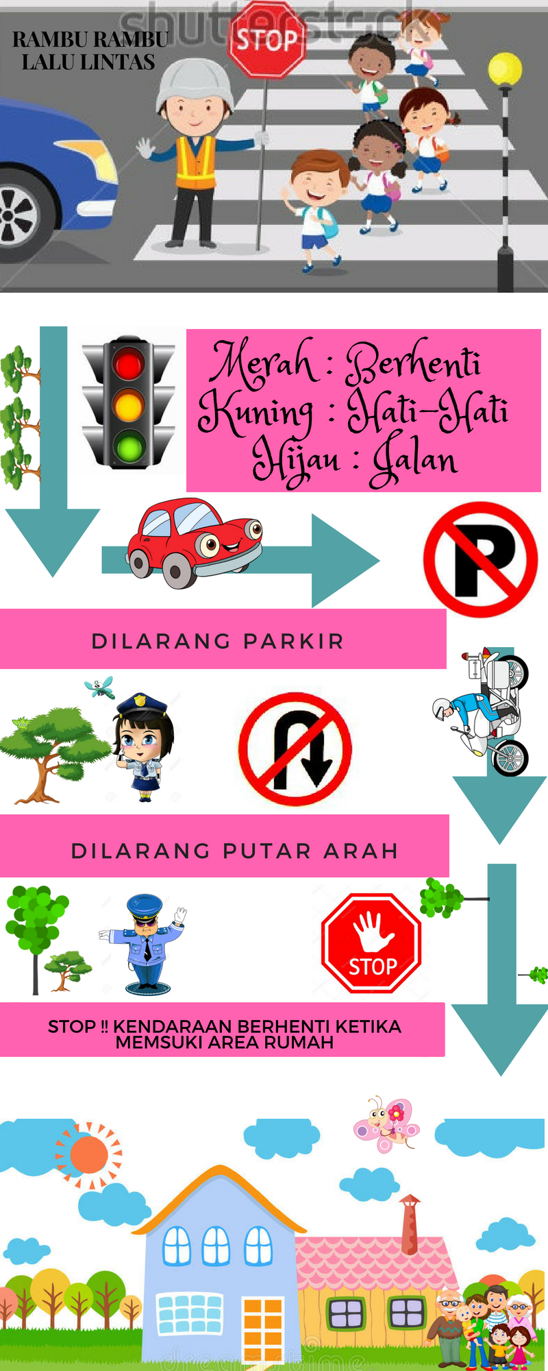 Detail Poster Rambu Lalu Lintas Koleksi Nomer 15 Detail Poster Rambu Lalu Lintas Koleksi Nomer 15